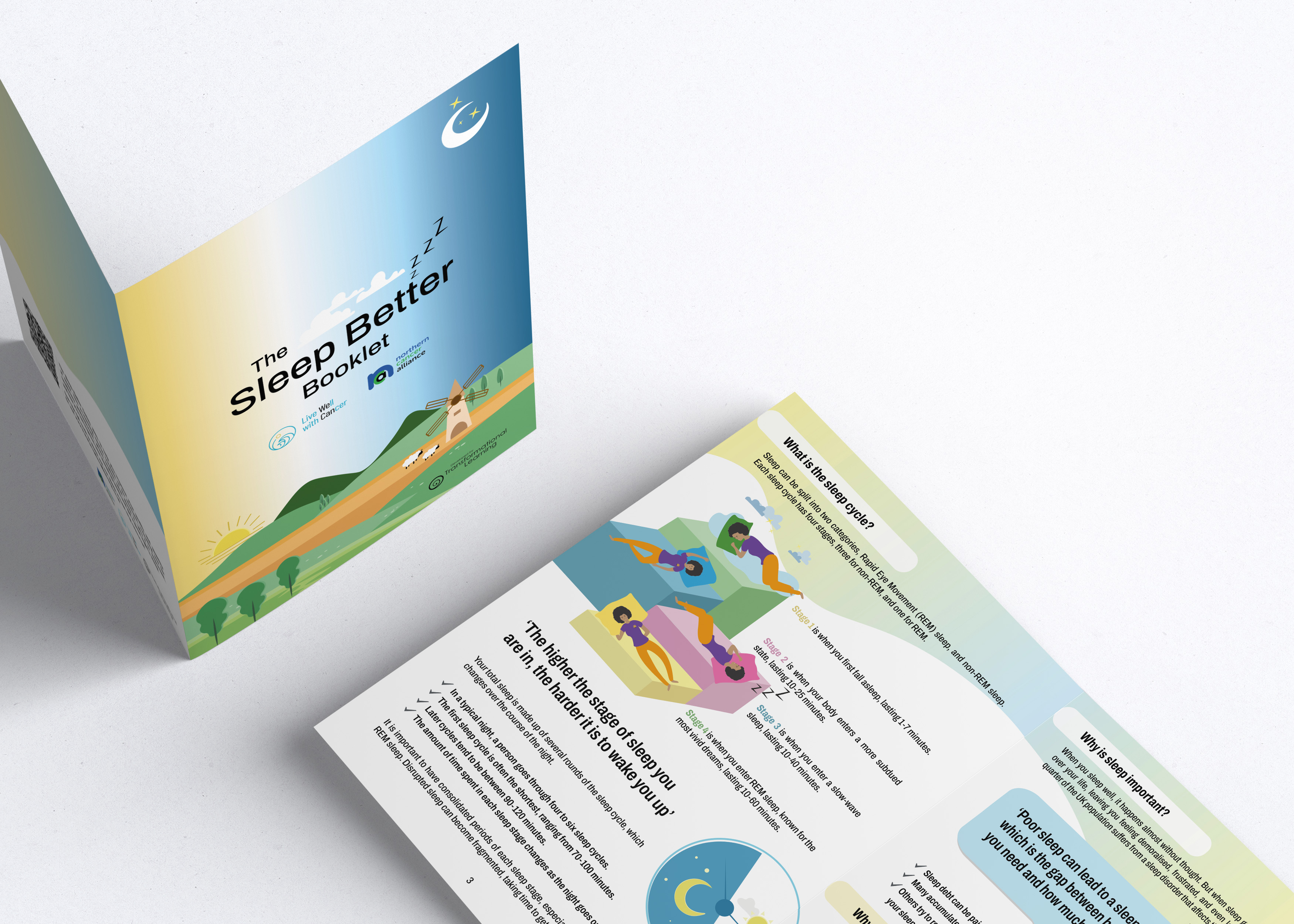 SleepBrochure2 – Transformational Learning